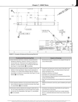 GEOMETRIC DIMENSIONING AND TOLERANCING 3ED | PDF