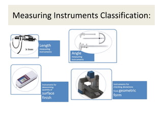 G D & T And Co Ordinate Metrology | POT