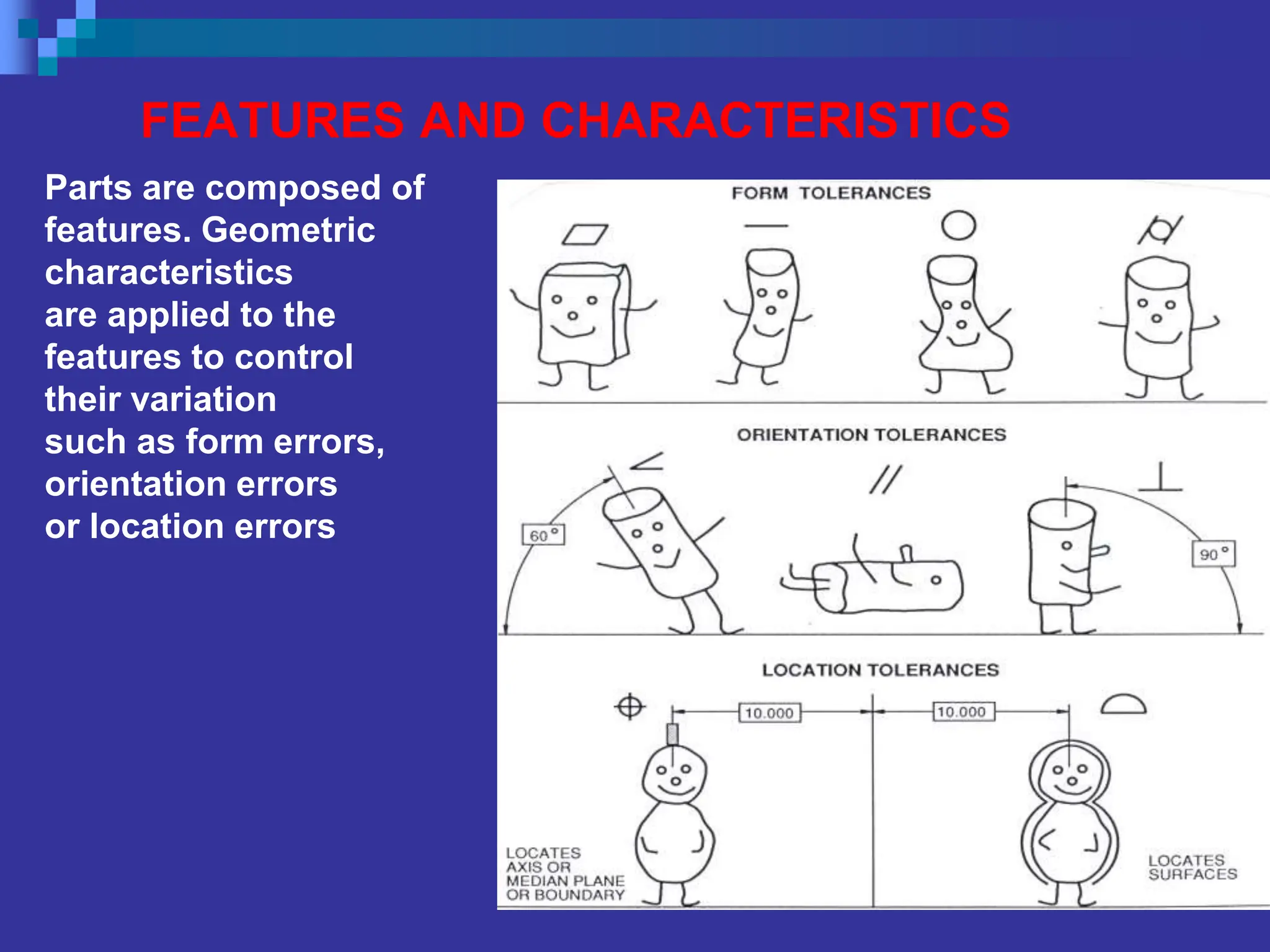 GDT CHAPTER 1- Overview and introduction.ppt