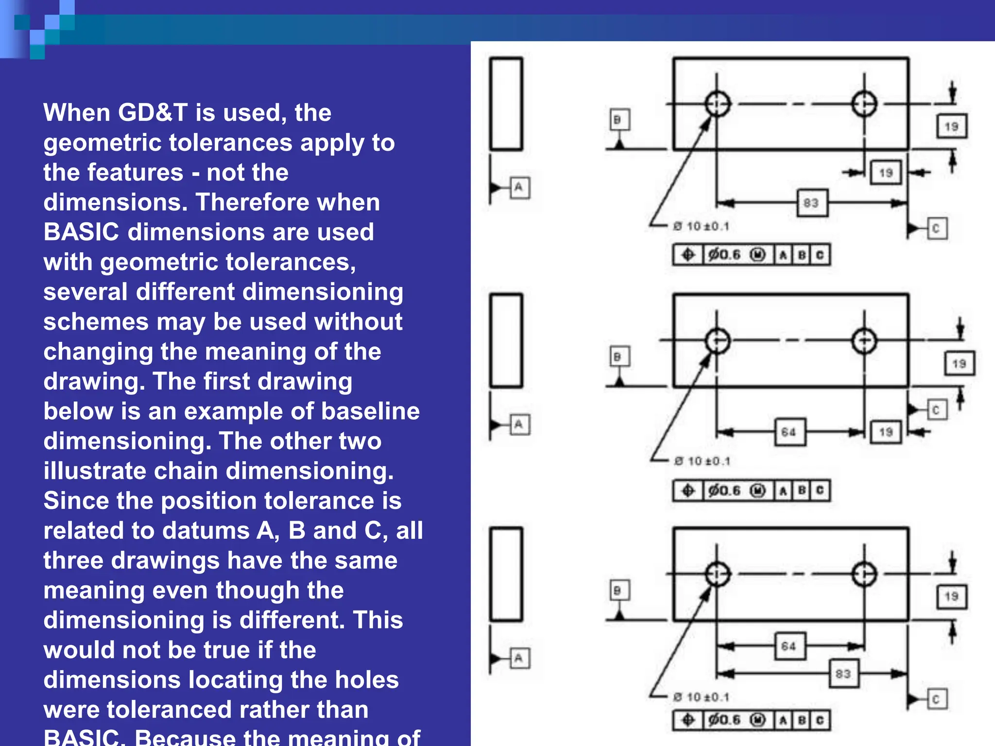 GDT CHAPTER 1- Overview and introduction.ppt