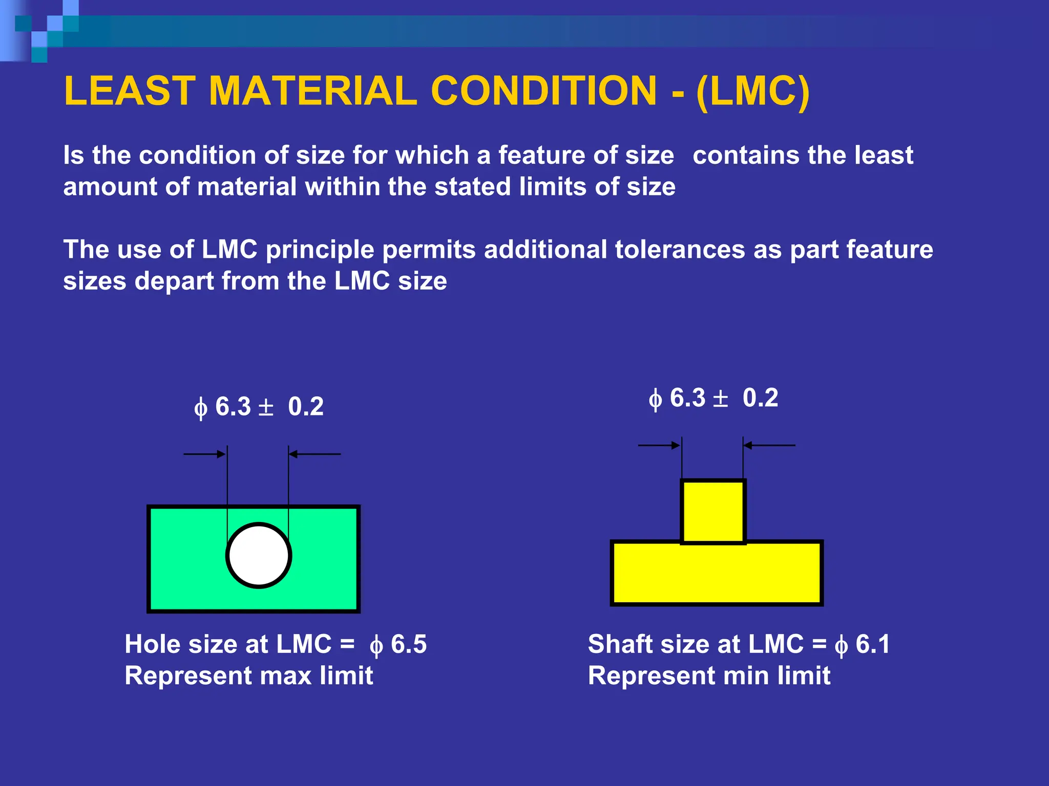 GDT CHAPTER 1- Overview and introduction.ppt