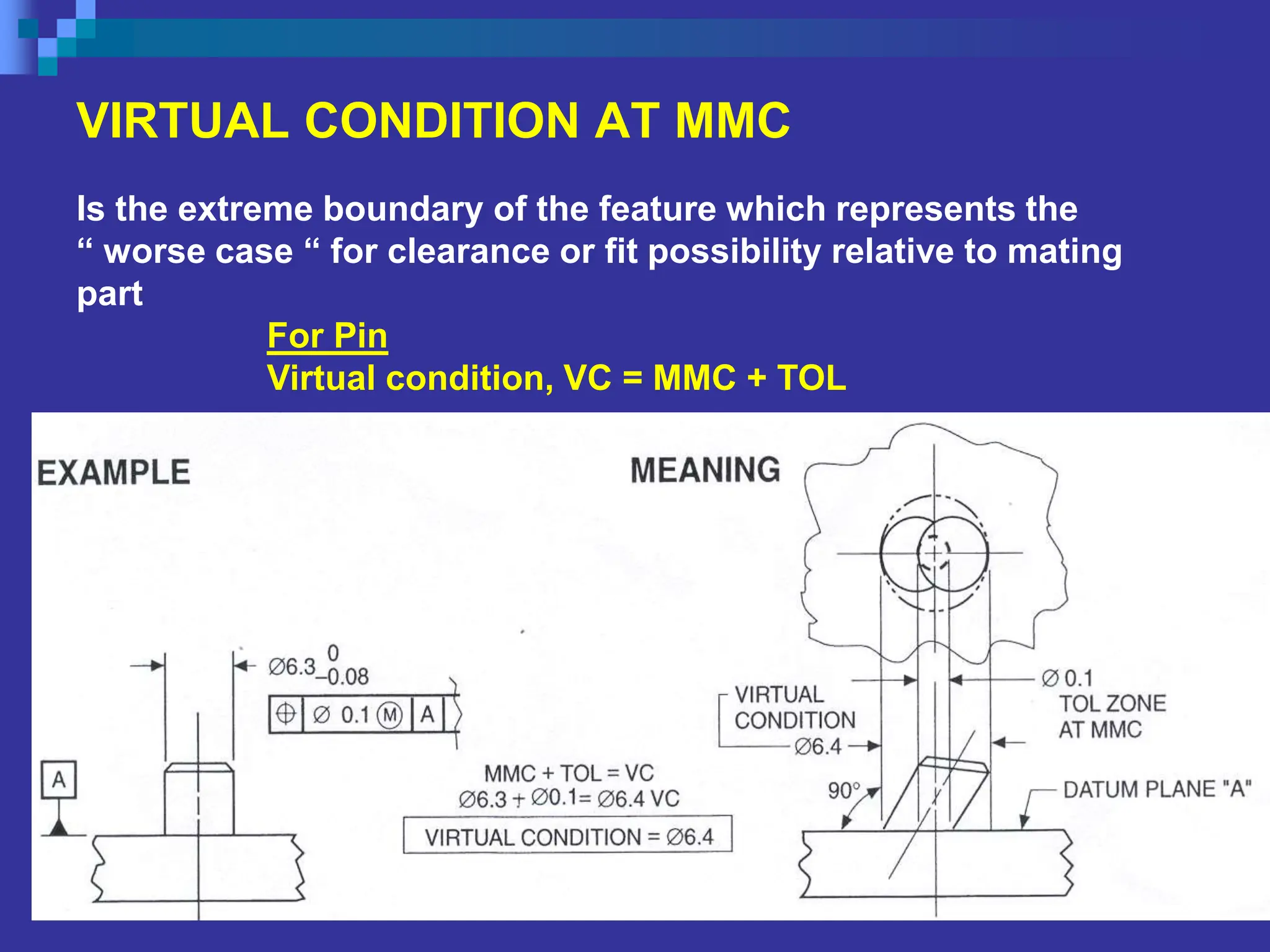 GDT CHAPTER 1- Overview and introduction.ppt