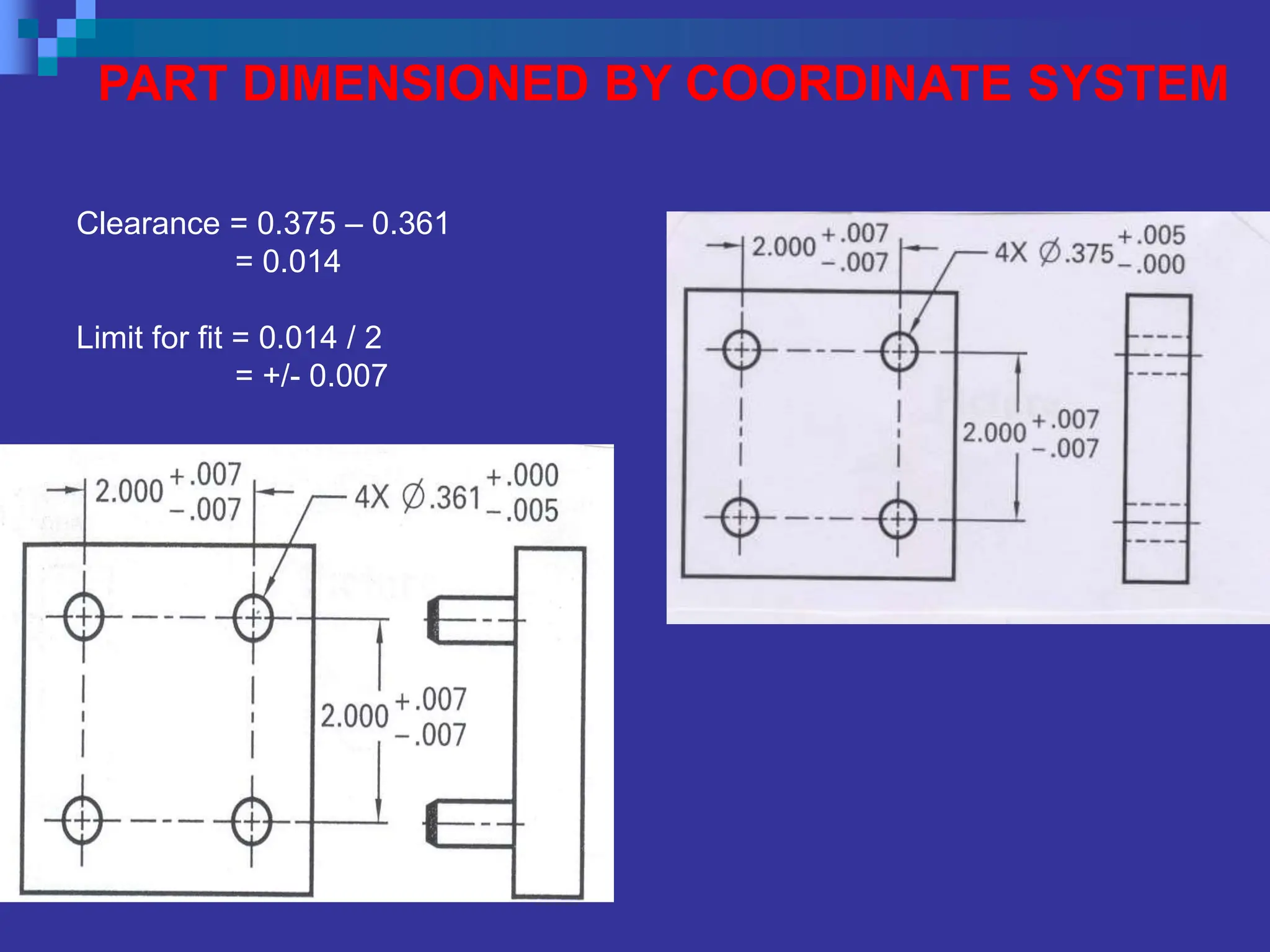 GDT CHAPTER 1- Overview and introduction.ppt