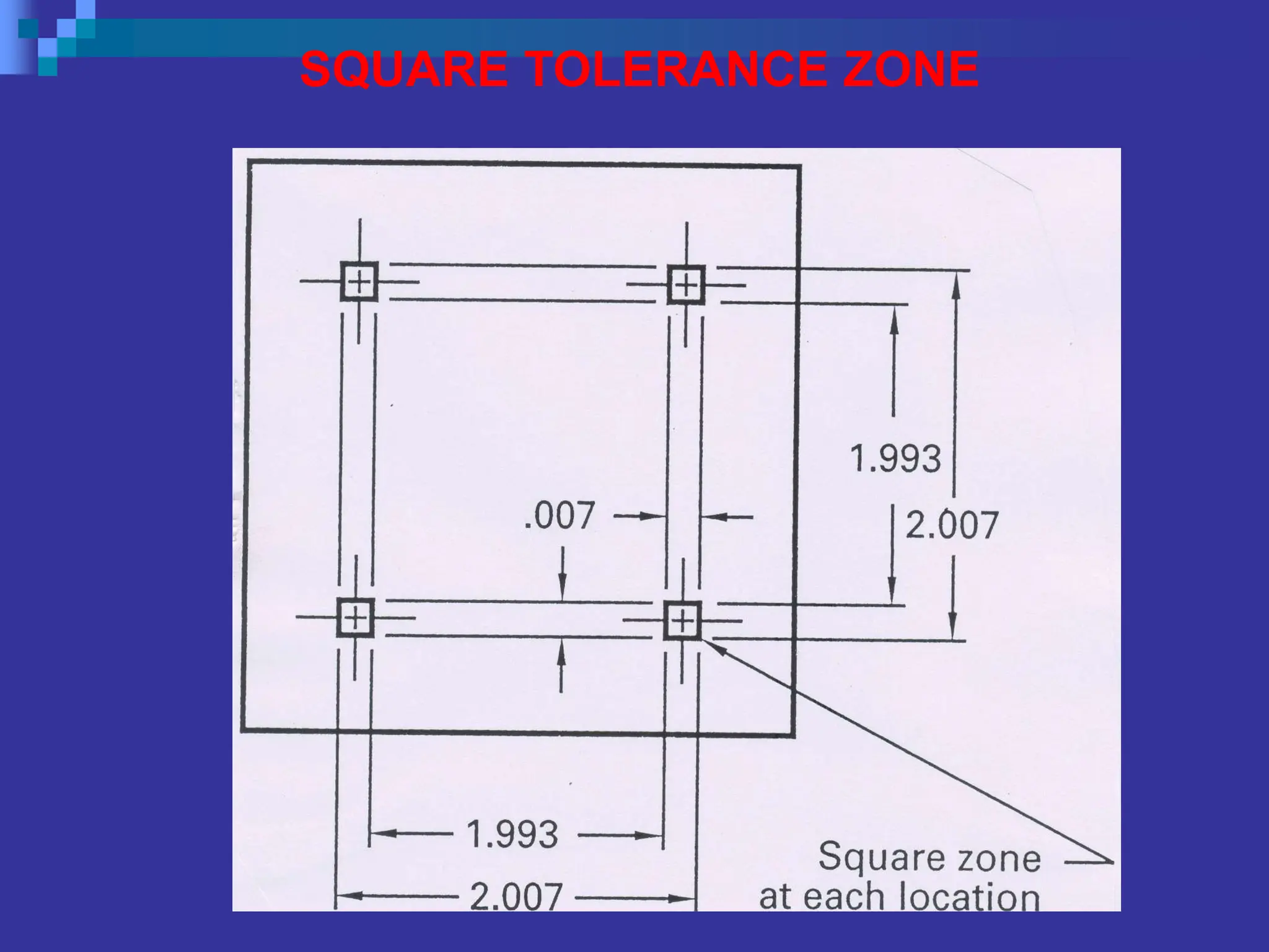 GDT CHAPTER 1- Overview and introduction.ppt