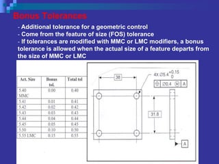 GDT CHAPTER 1- Overview and introduction.ppt