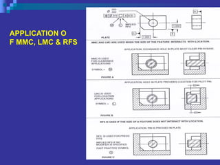 GDT CHAPTER 1- Overview and introduction.ppt