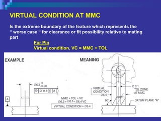 GDT CHAPTER 1- Overview and introduction.ppt