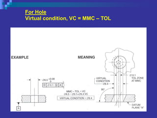 GDT CHAPTER 1- Overview and introduction.ppt