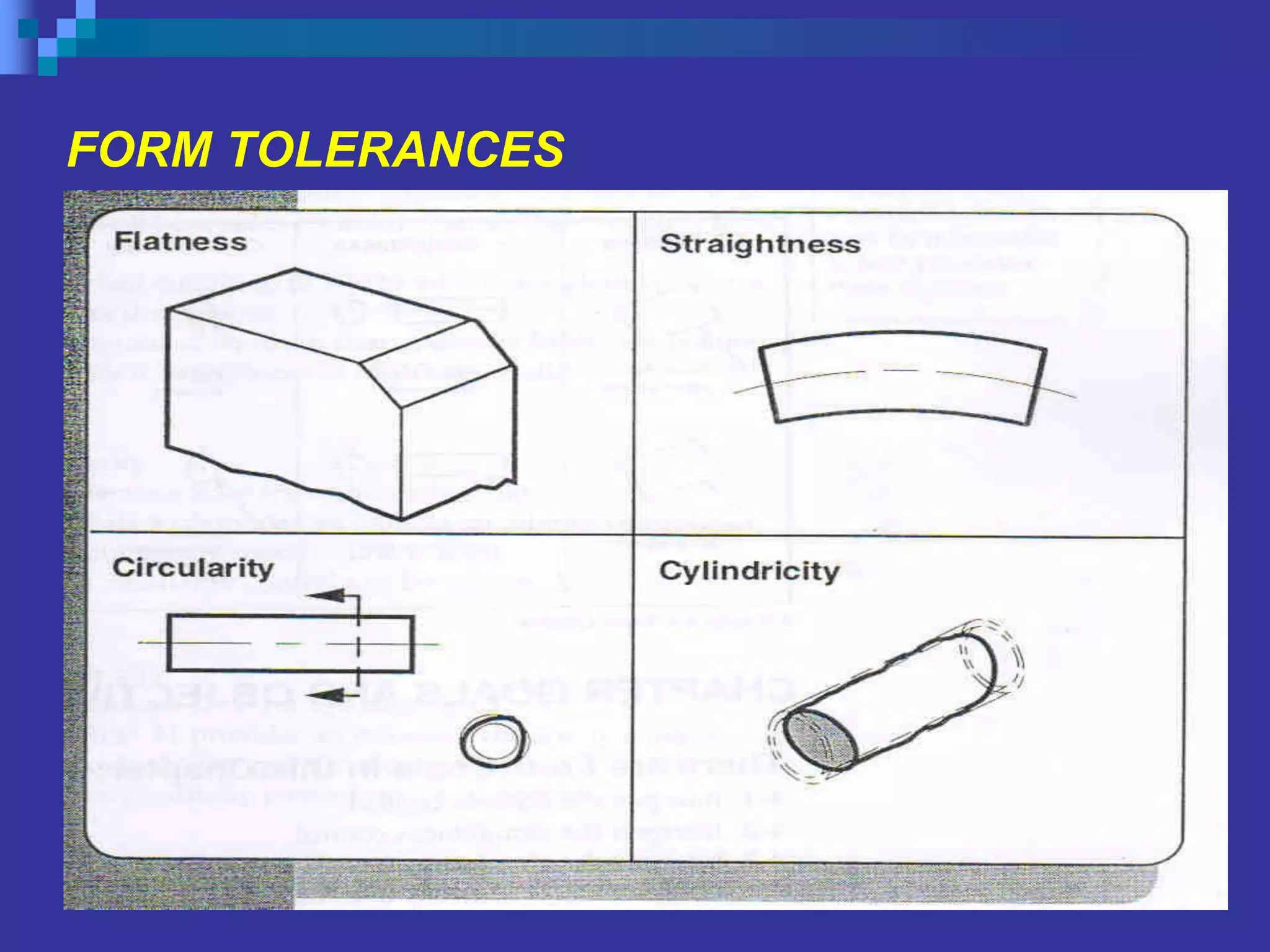 GDT CHAPTER 3- Form Tol.pdf