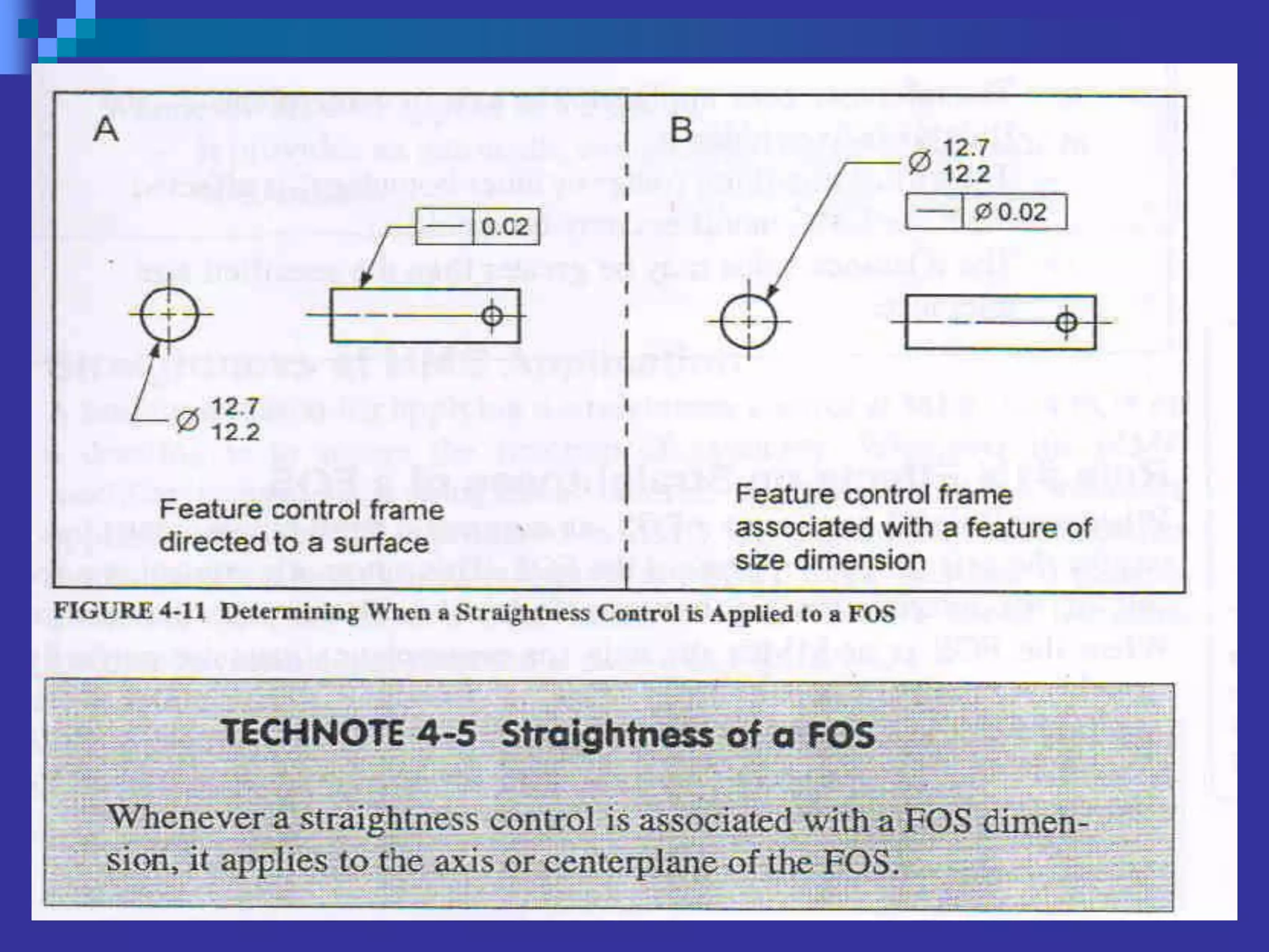 GDT CHAPTER 3- Form Tol.pdf