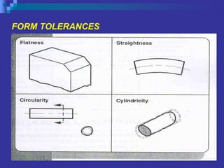 GDT CHAPTER 3- Form Tol.pdf