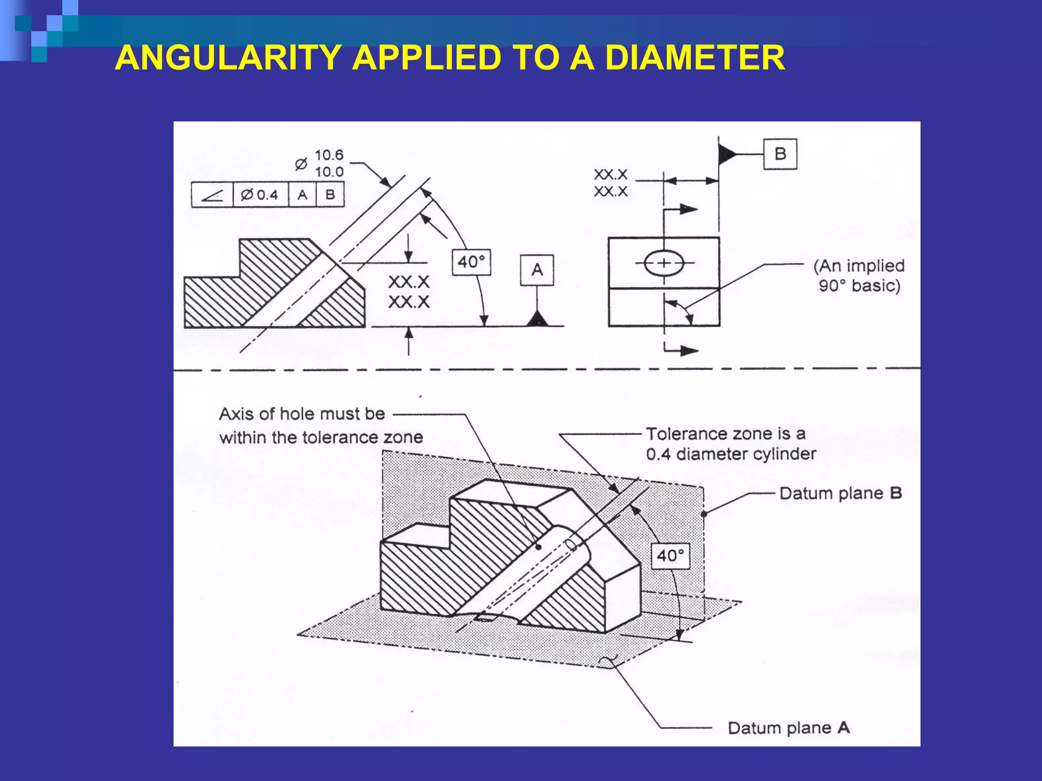 GDT CHAPTER 4- Orientation Tol.pdf