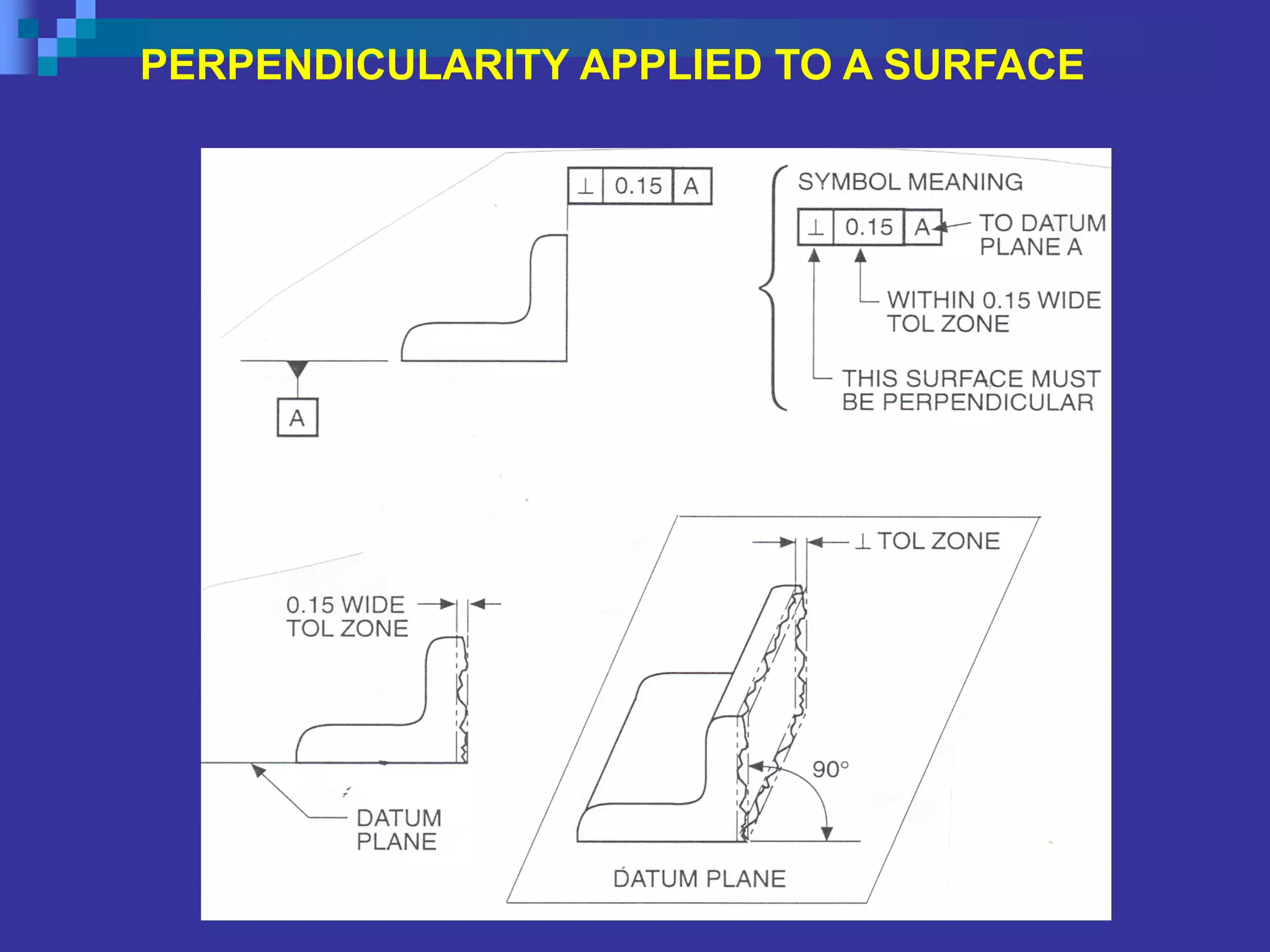 GDT CHAPTER 4- Orientation Tol.pdf