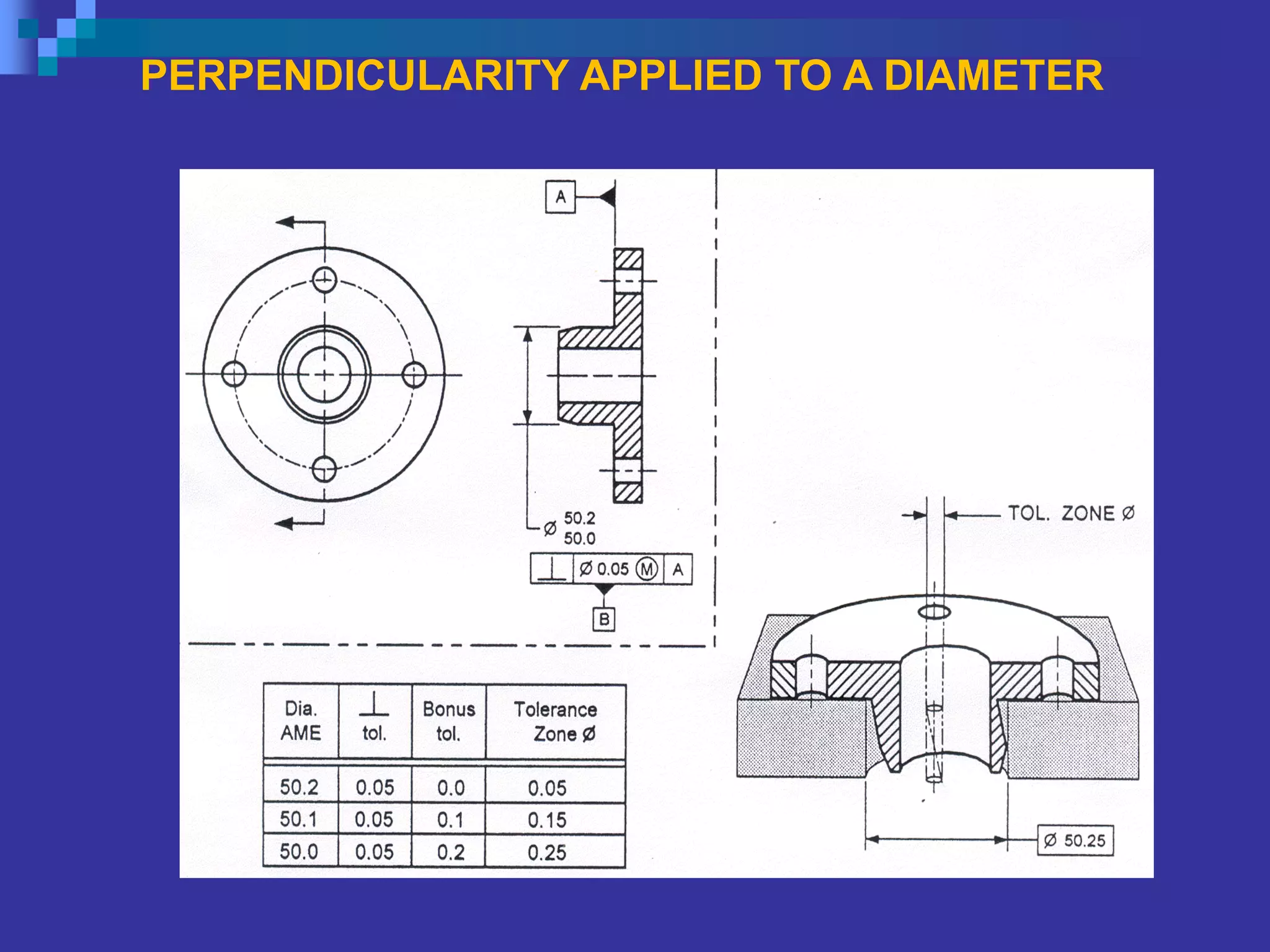 GDT CHAPTER 4- Orientation Tol.pdf