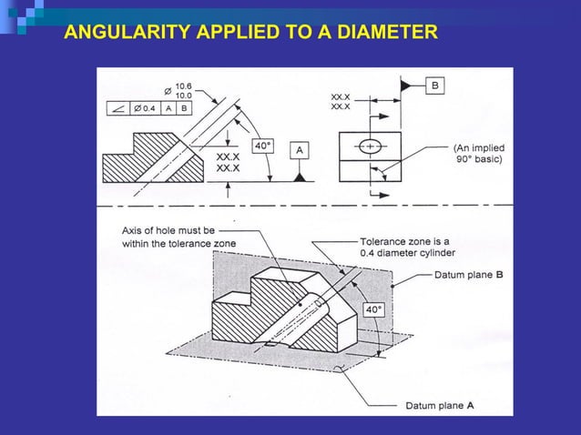 GDT CHAPTER 4- Orientation Tol.pdf