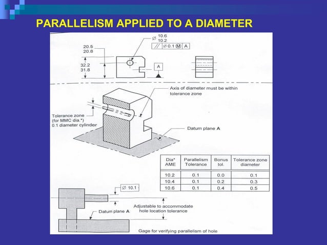 GDT CHAPTER 4- Orientation Tol.pdf