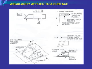 GDT CHAPTER 4- Orientation Tol.pdf