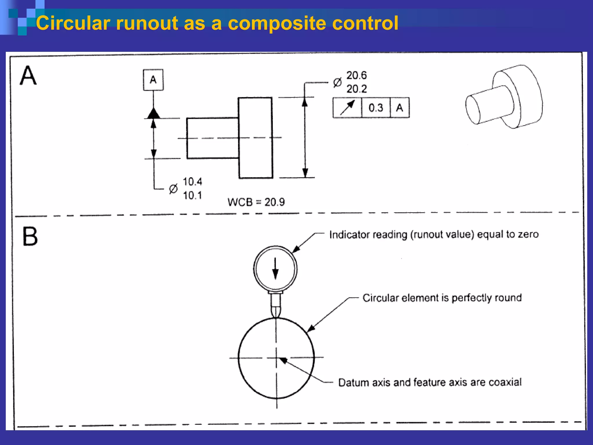 GDT CHAPTER 5- Runout Tol.pdf