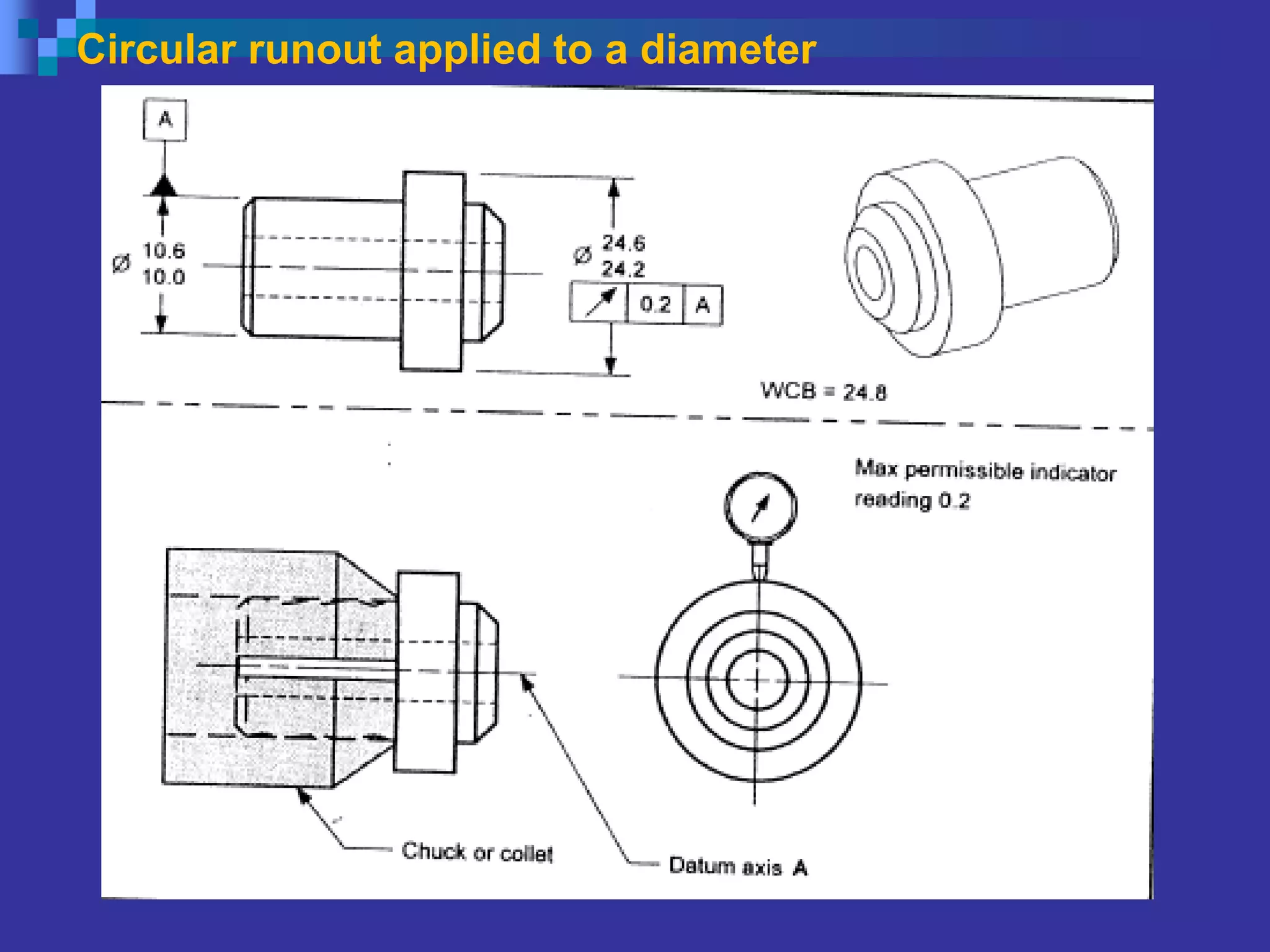 GDT CHAPTER 5- Runout Tol.pdf