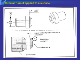GDT CHAPTER 5- Runout Tol.pdf