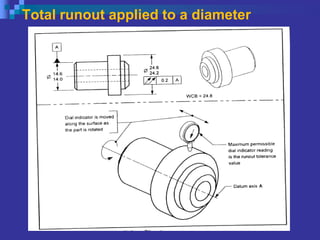GDT CHAPTER 5- Runout Tol.pdf