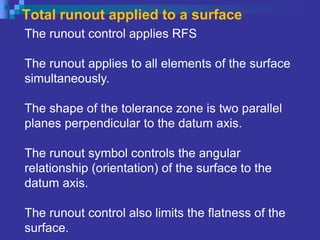 GDT CHAPTER 5- Runout Tol.pdf