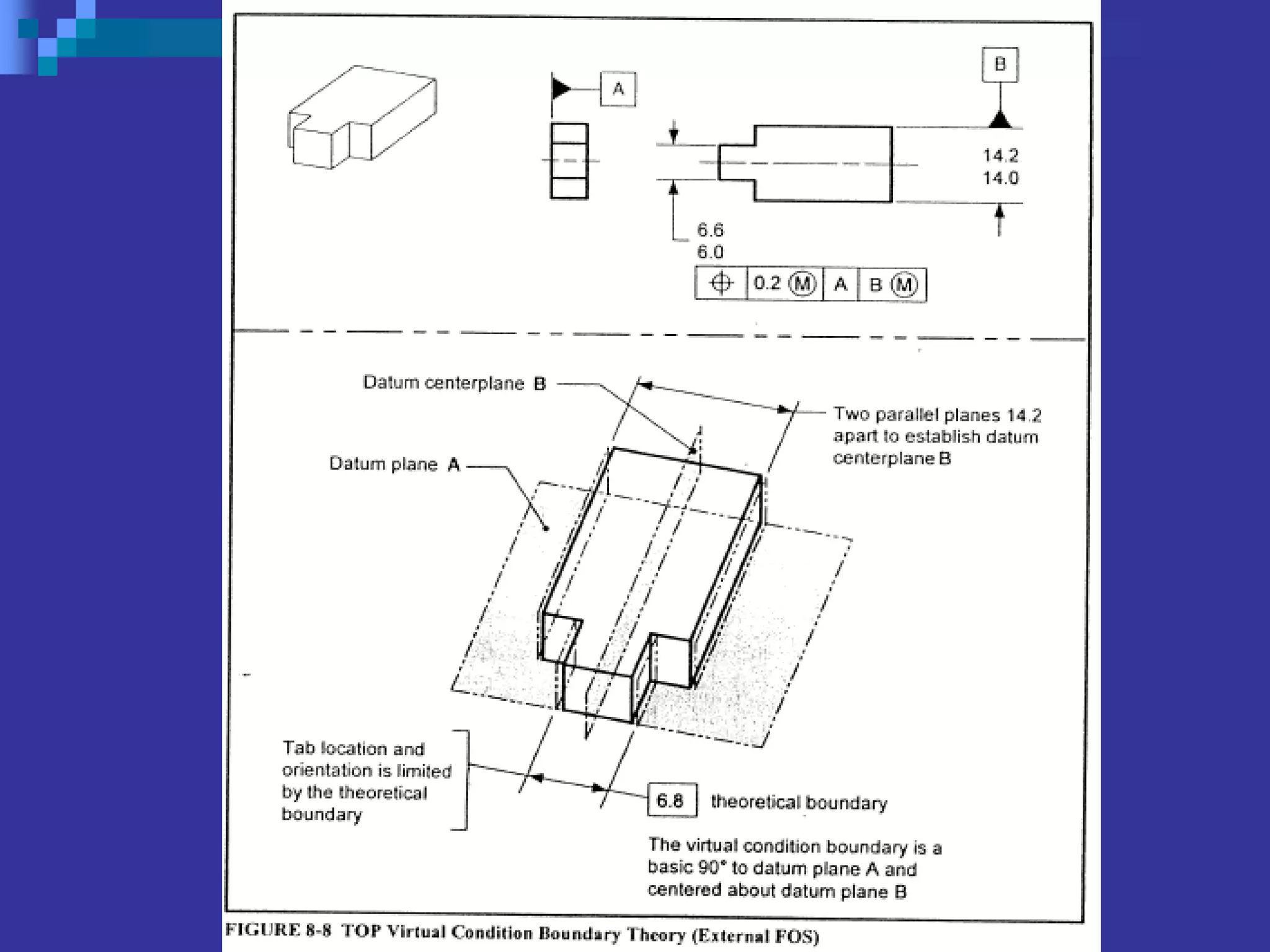 GDT CHAPTER 6- Location Tol.pdf