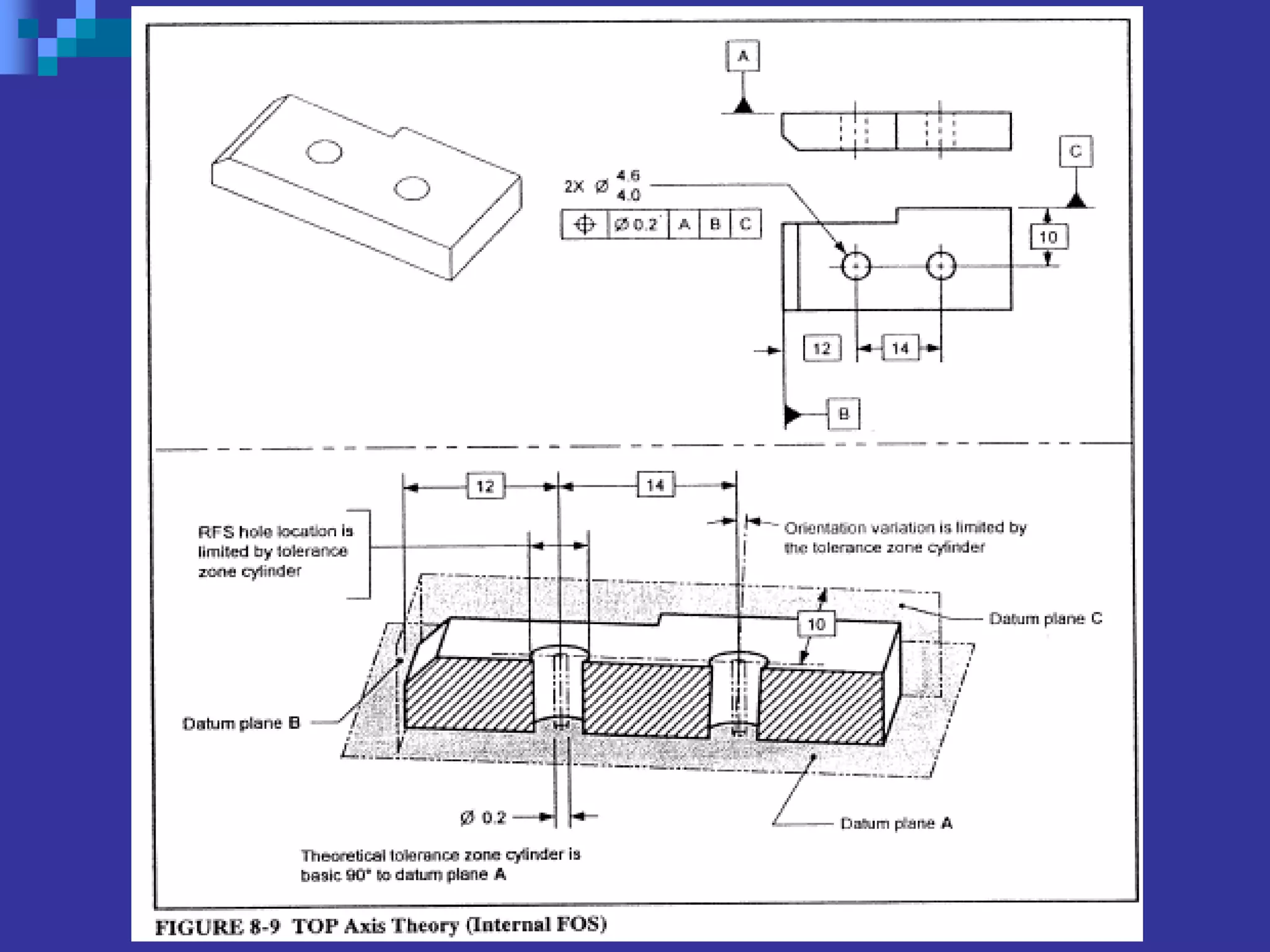 GDT CHAPTER 6- Location Tol.pdf