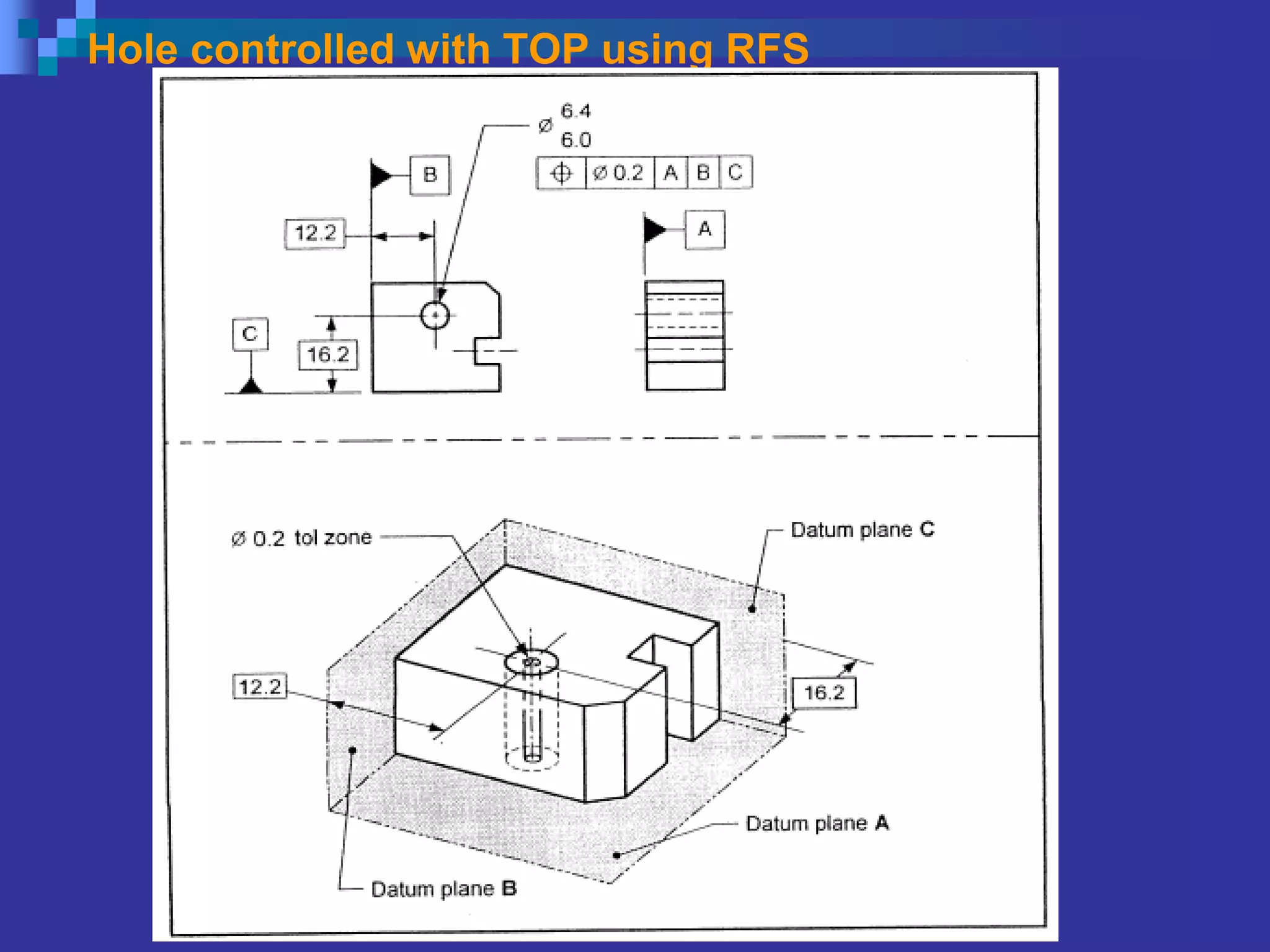 GDT CHAPTER 6- Location Tol.pdf