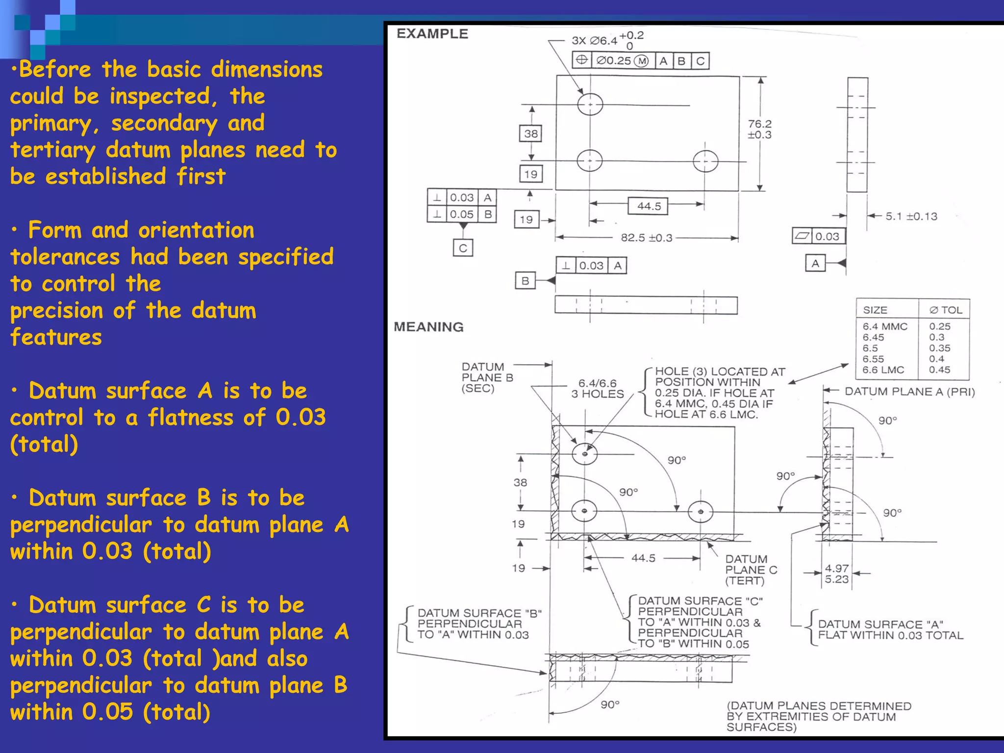 GDT CHAPTER 6- Location Tol.pdf