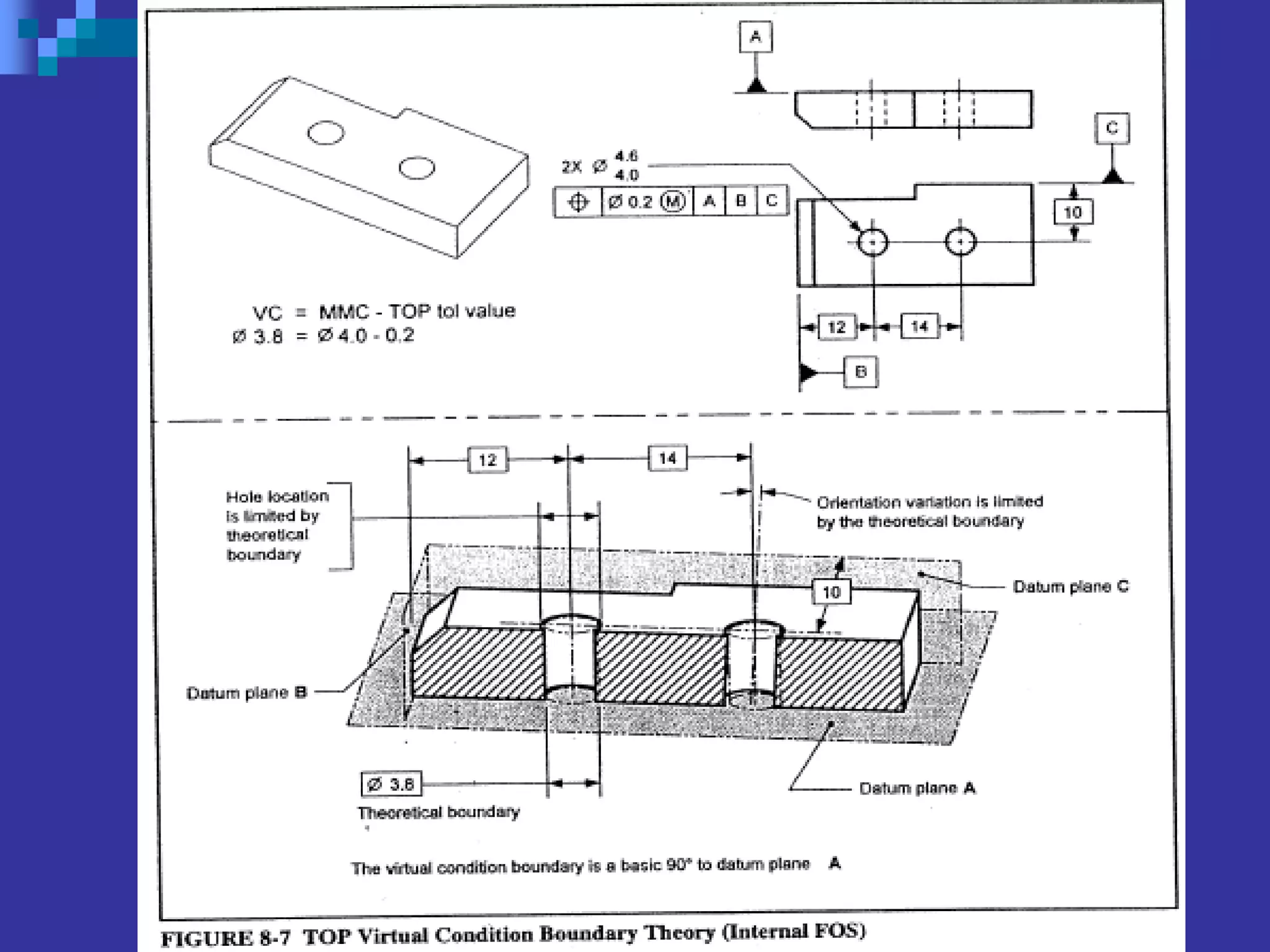 GDT CHAPTER 6- Location Tol.pdf