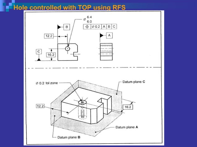 GDT CHAPTER 6- Location Tol.pdf