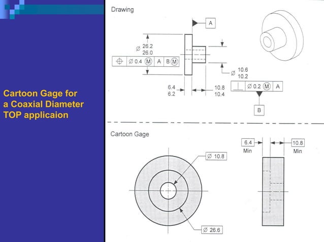GDT CHAPTER 6- Location Tol.pdf