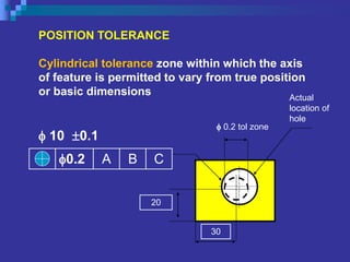 GDT CHAPTER 6- Location Tol.pdf