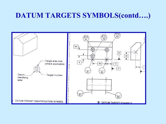 Gd & t datum targets | PPT
