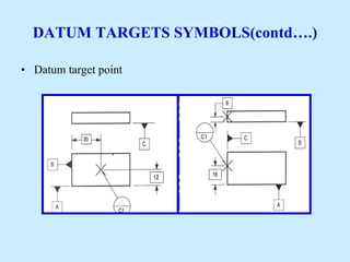 Gd & t datum targets | PPT