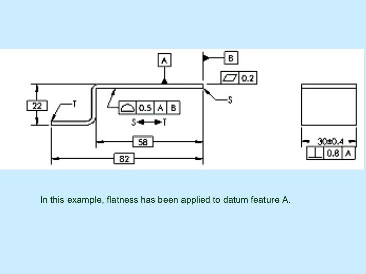 Gd & t datum targets