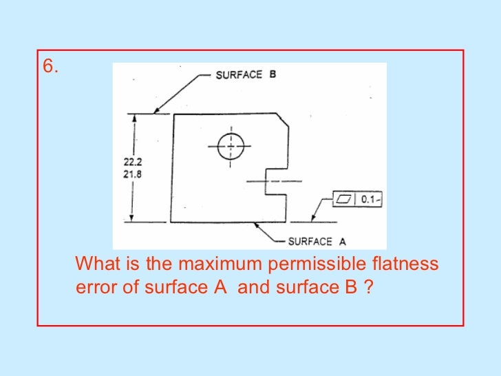 Gd & t datum targets