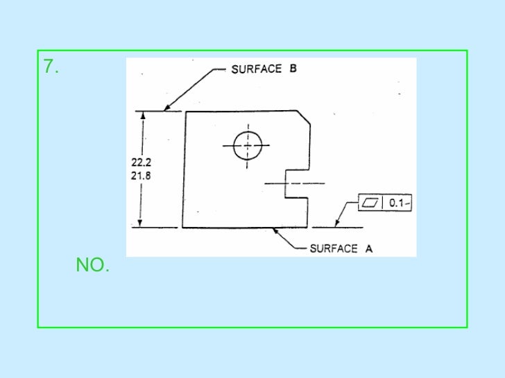 Gd & t datum targets