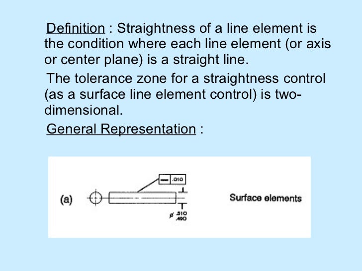 Gd & t datum targets