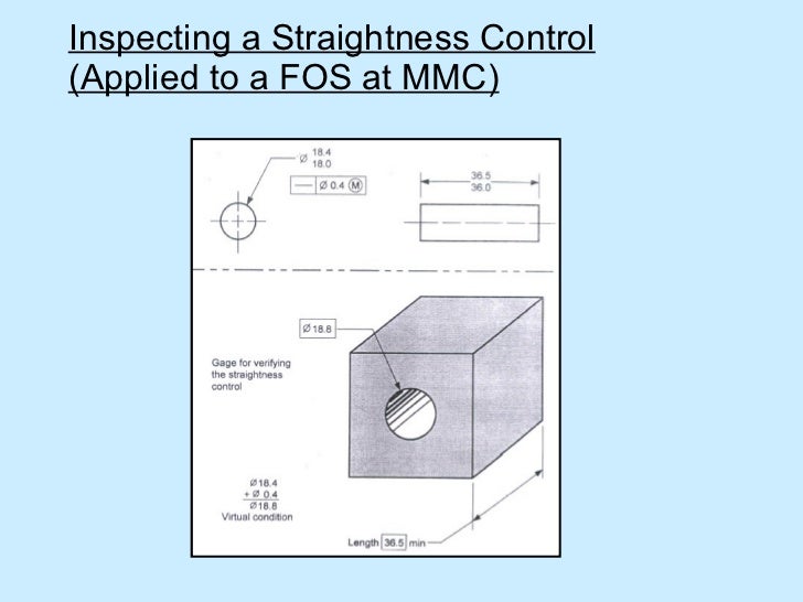 Gd & t datum targets