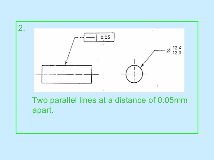 Gd & t datum targets