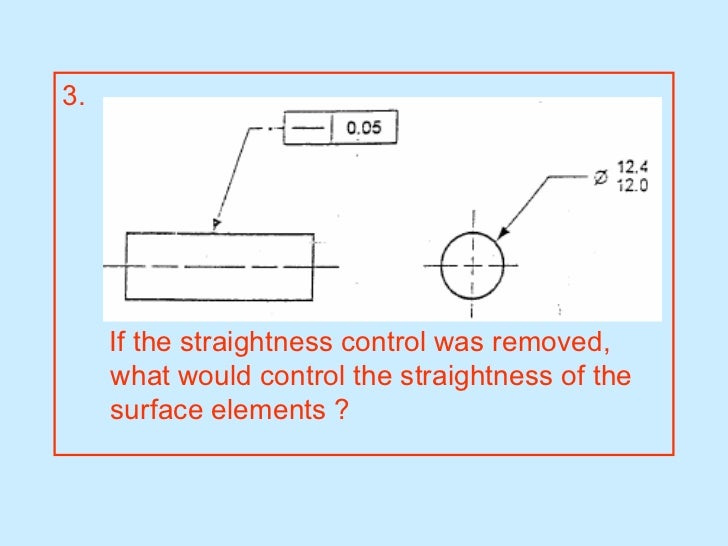 Gd & t datum targets