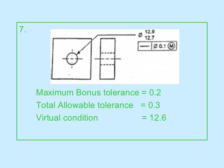 Gd & t datum targets