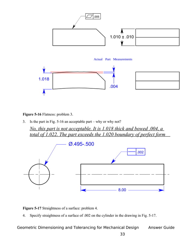 GEOMETRIC DIMENSIONING AND TOLERANCING E- Book | PDF