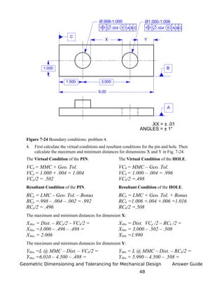GEOMETRIC DIMENSIONING AND TOLERANCING E- Book | PDF