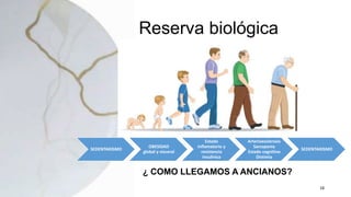 Detección del anciano Frágil en Atención primaria | PPTX