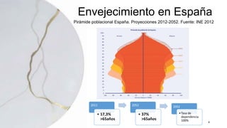 Detección del anciano Frágil en Atención primaria | PPTX