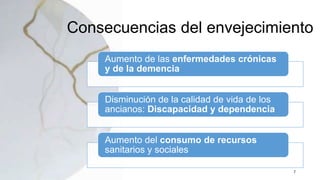 Detección del anciano Frágil en Atención primaria | PPTX