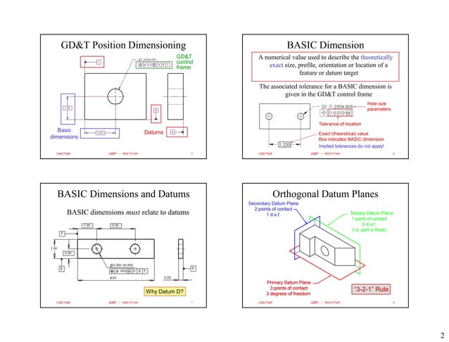Gd&t position | PDF | Physics | Science